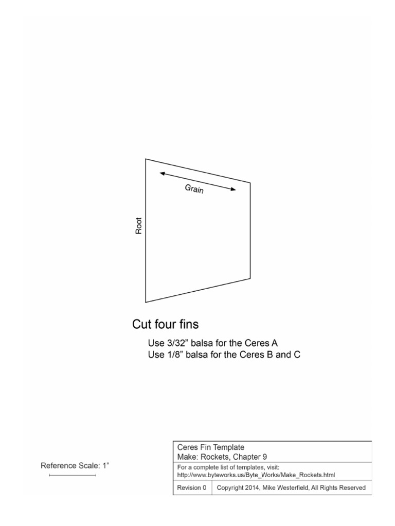 Ceres Fin Template | PDF