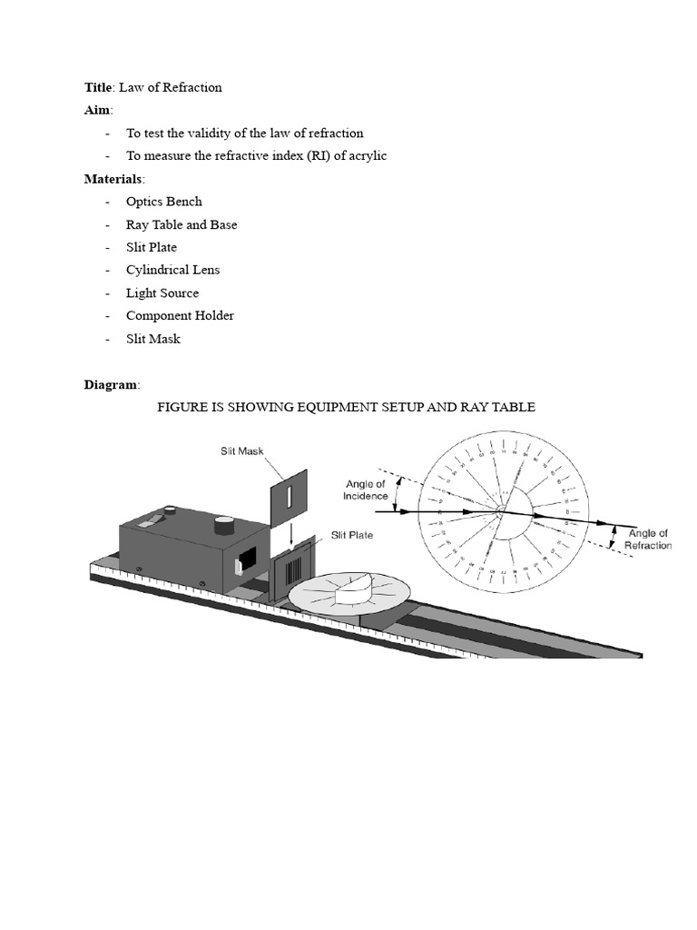 Law of Refraction Physics Lab | PDF | Refraction | Refractive Index