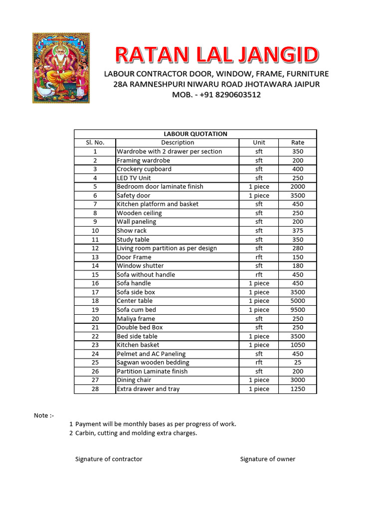 Carpenter Labour Rate and Price List 2023 | PDF | Plywood | Door
