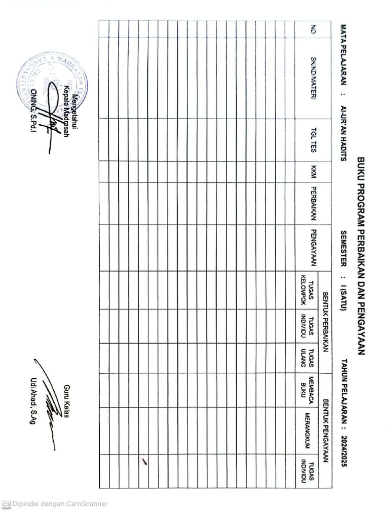 1.1.form Remedial | PDF