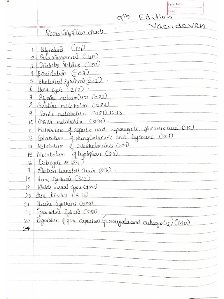 Biochem Flowcharts 9th e Vasudevan Part 1 | PDF