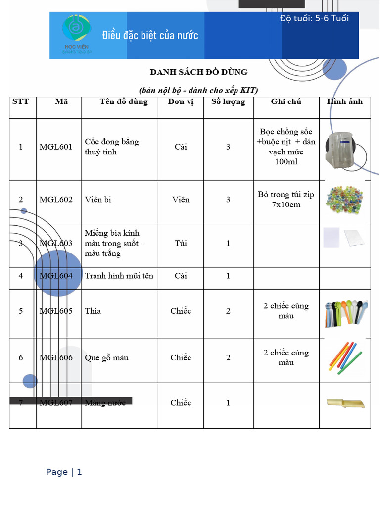 Check List Bộ Nước 5 6 Tuổi Pdf