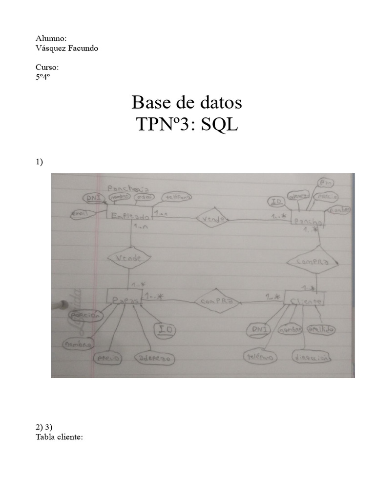 TP SQL | PDF