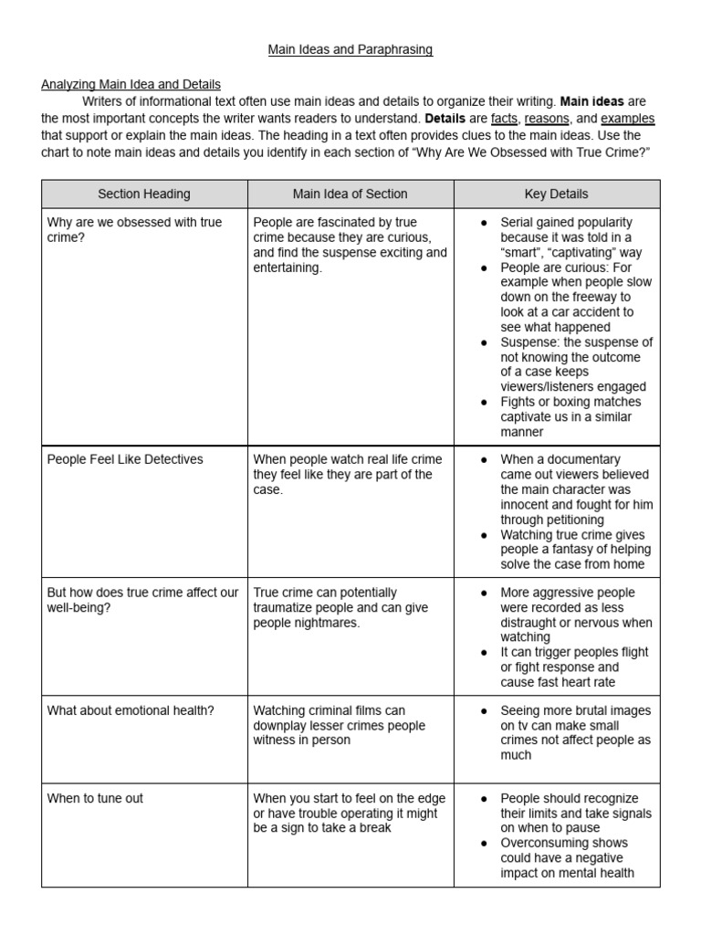 Understanding True Crime Obsession | PDF