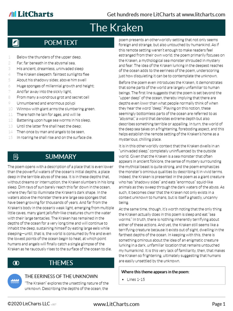 LitCharts The Kraken | PDF | Poetry | Sea