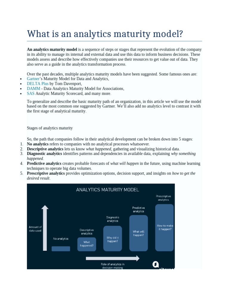 Understanding Analytics Maturity Models | PDF