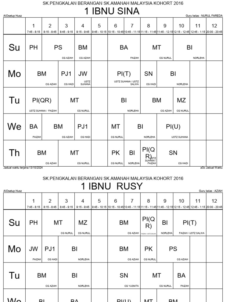 Terkini Jadual | PDF