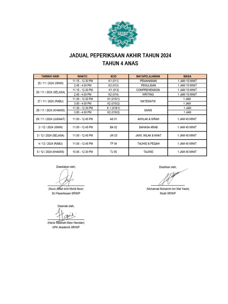 Pat Tahun 4 Anas | PDF