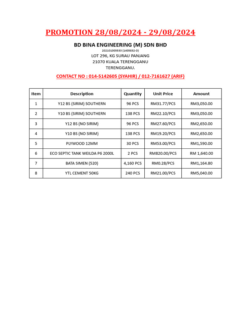 Promotion 28.08.2024 | PDF