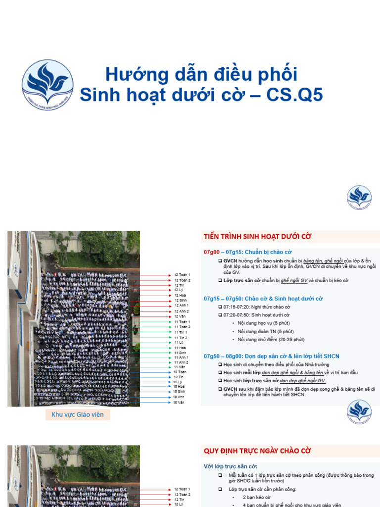 (PTNK) Hướng Dẫn Điều Phối SHDC Q5 | PDF