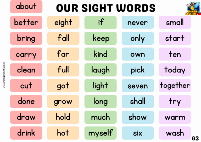 Third Grade Sight Words List | PDF