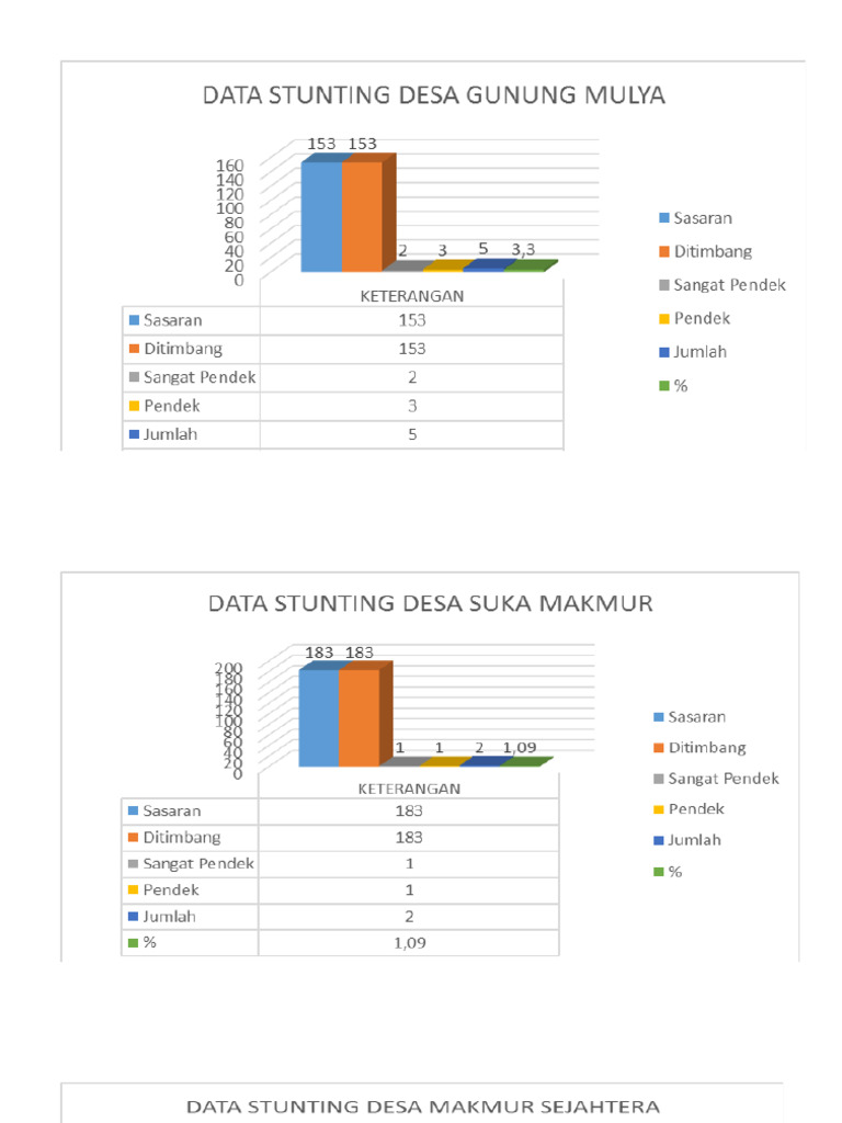 GRAFIK | PDF
