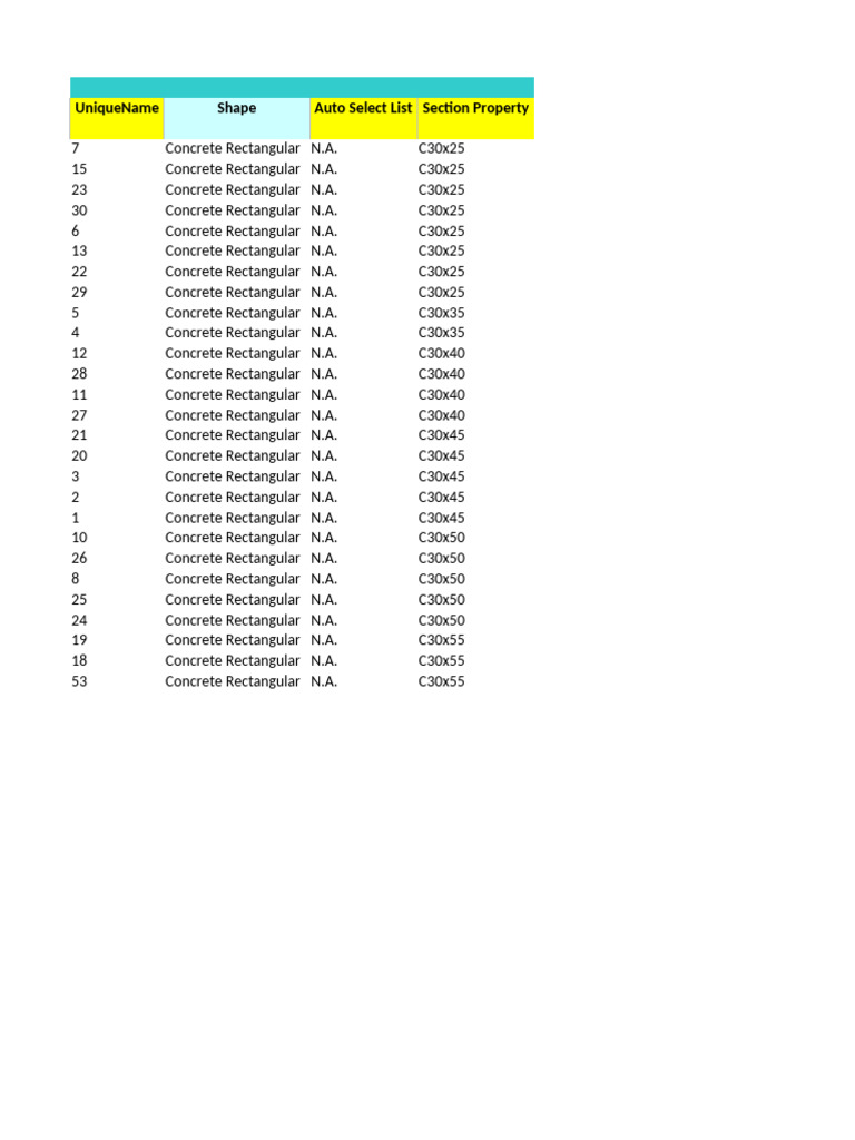 Concrete Rectangular Section Properties | PDF | Teaching Methods ...