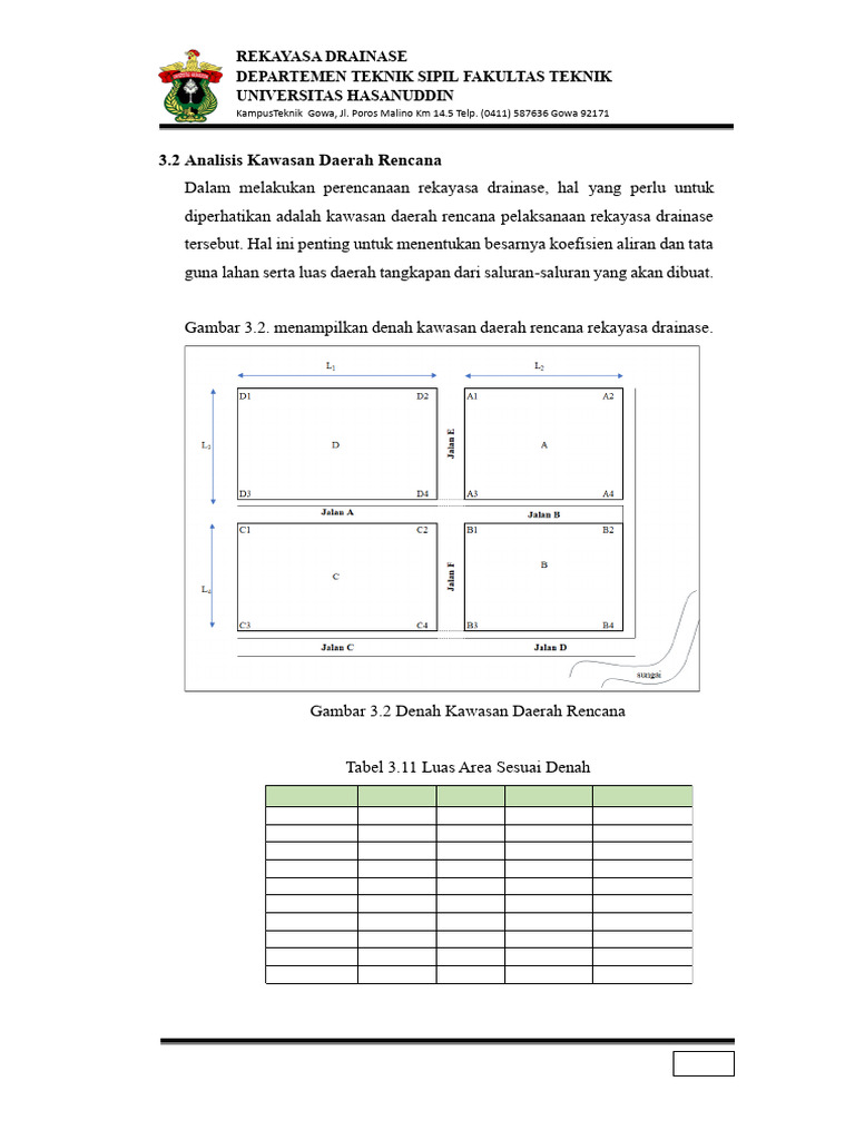 Analisis Rekayasa Drainase Kawasan | PDF
