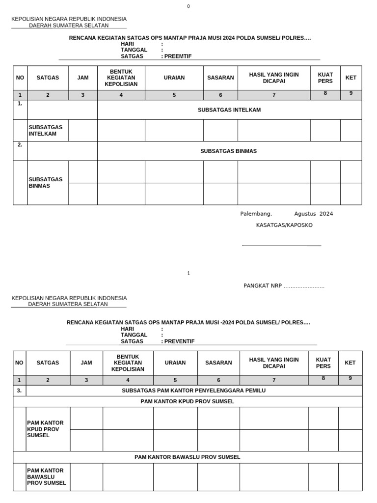 Format Rengiat Omp 2024 | PDF