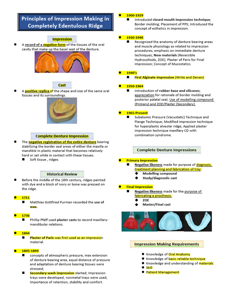 6 Principles of Impression Making in EP | PDF | Dentures | Tongue