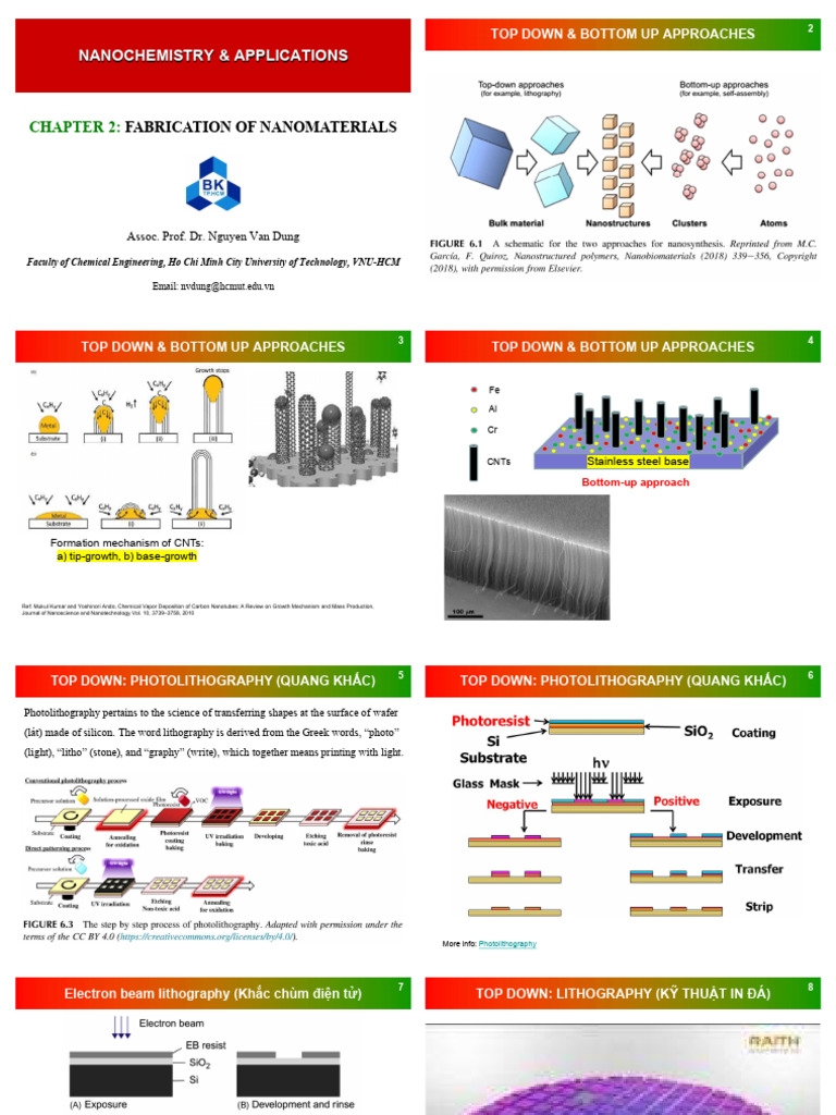 Chapter 2-Fabrication of nanomaterials-P | PDF | Photolithography | Nanoparticle