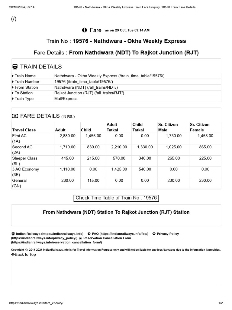 Nathdwara - Okha Weekly Express Train Fare Enquiry, 19576 Train Fare ...