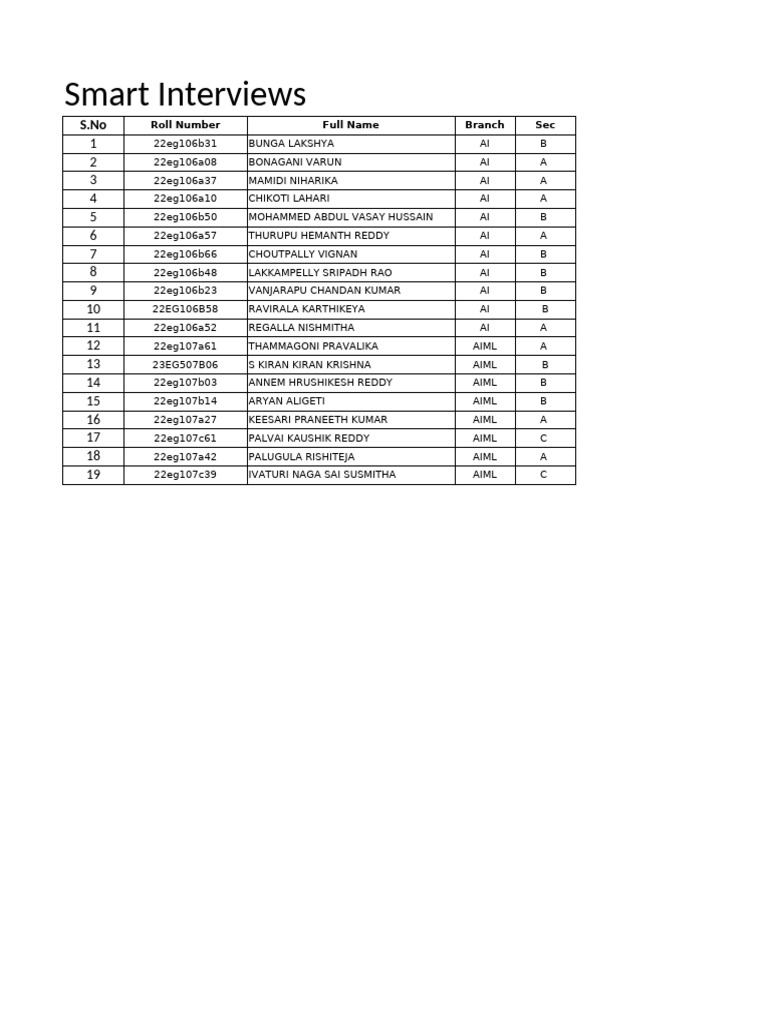 Smart Interviews | PDF