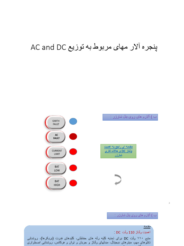 پنجره الارم در توزیع Ac - dc | PDF