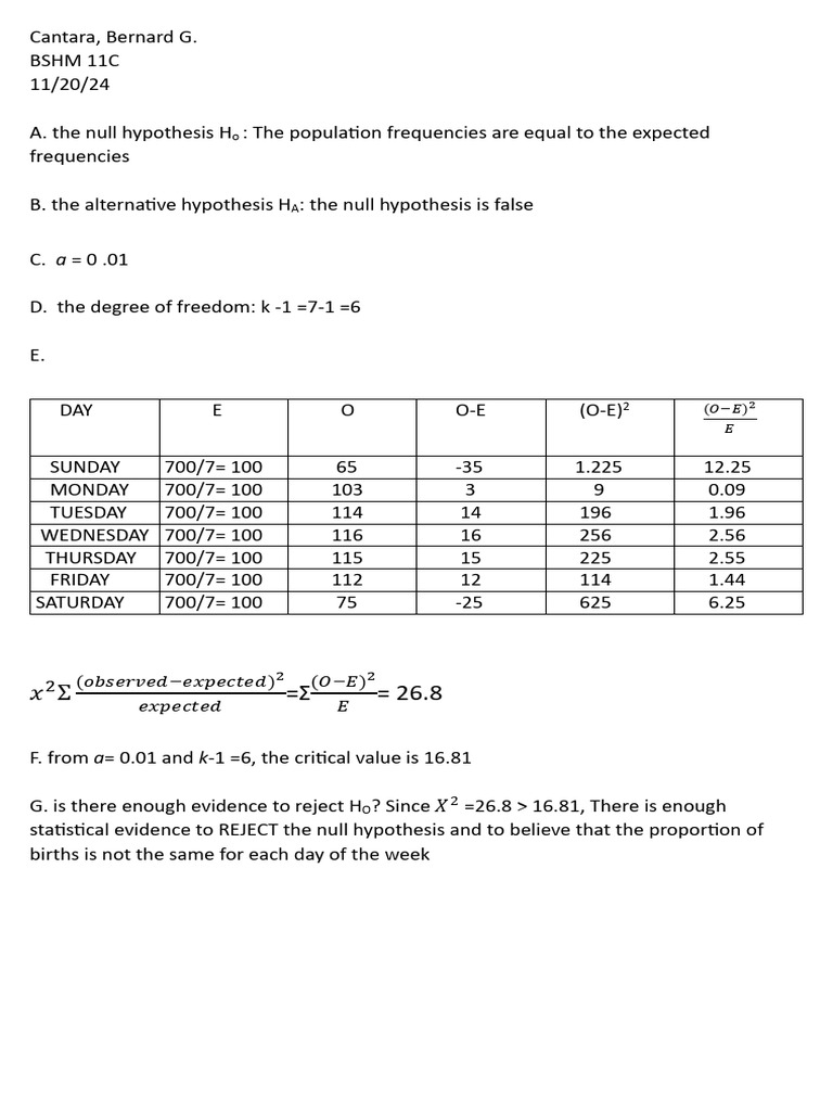 MMW 12345 | PDF