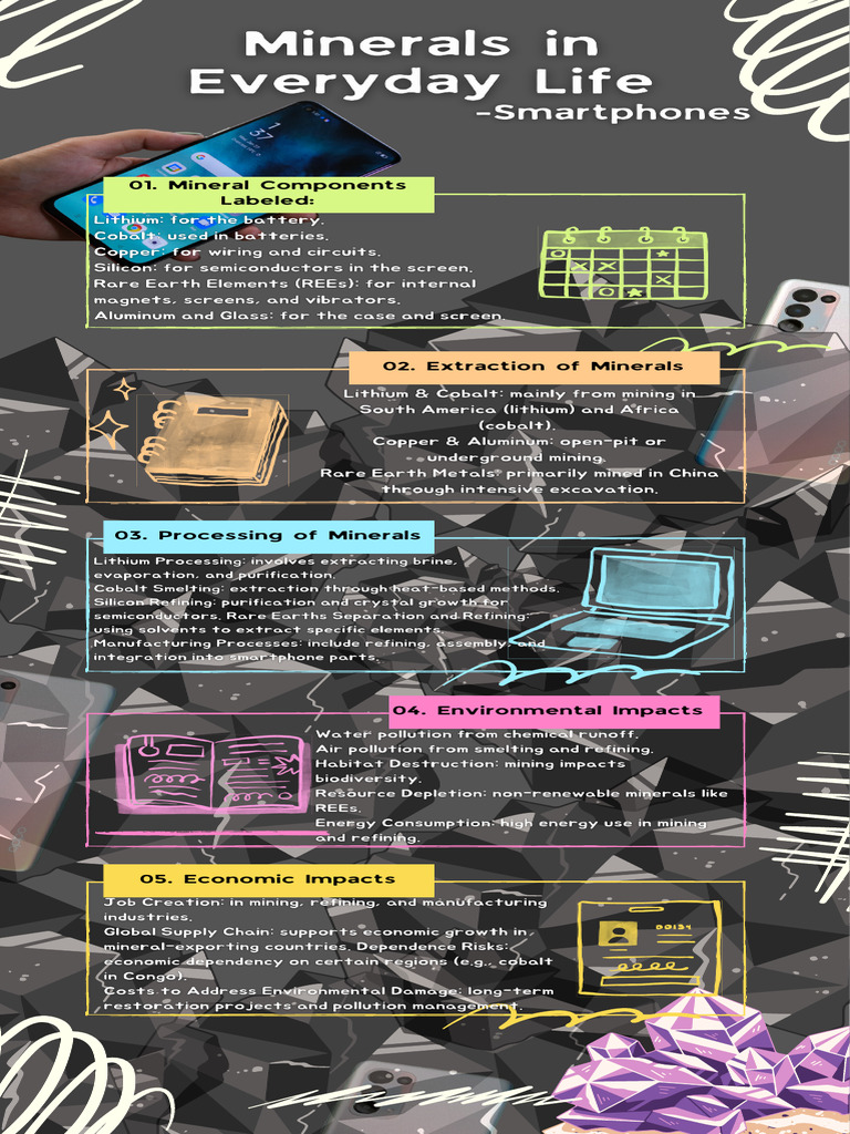 GEO Infographic | PDF