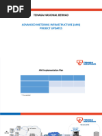 Petronas CoBE 2022 | PDF | Business