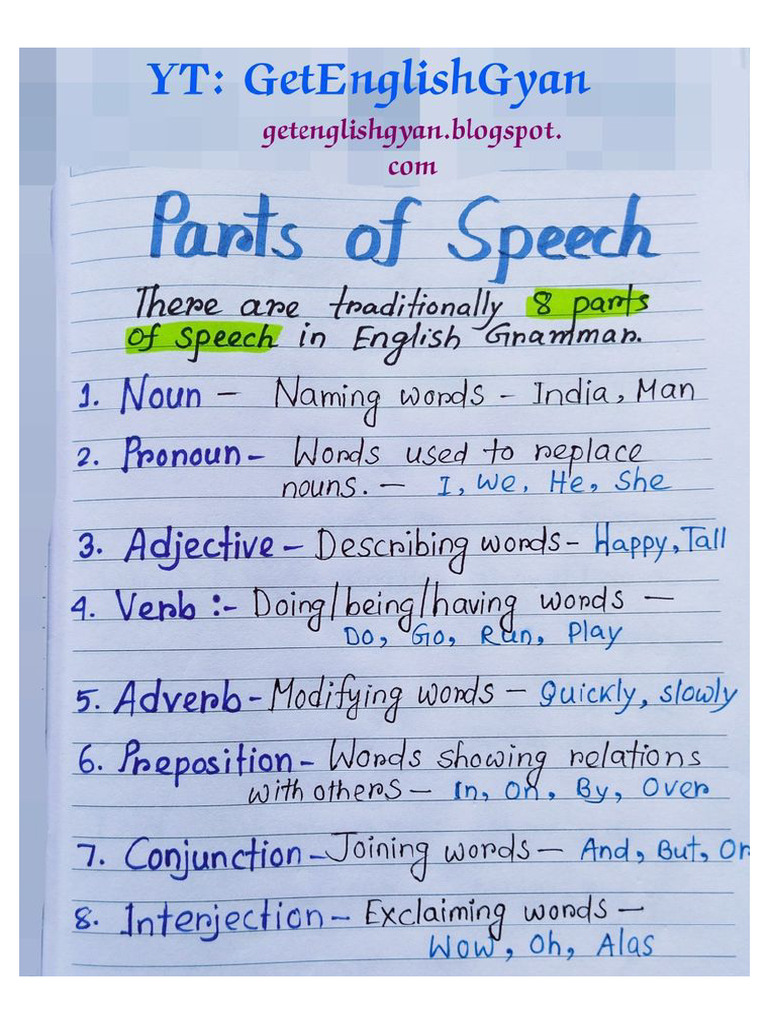 Parts of Speech in English Grammar | PDF