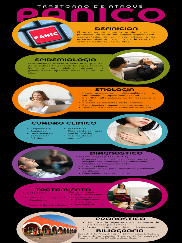 Infografía Lugares Increibles Que Conocer en Mexico Turismo Colorido | PDF | Enfermedades y ...