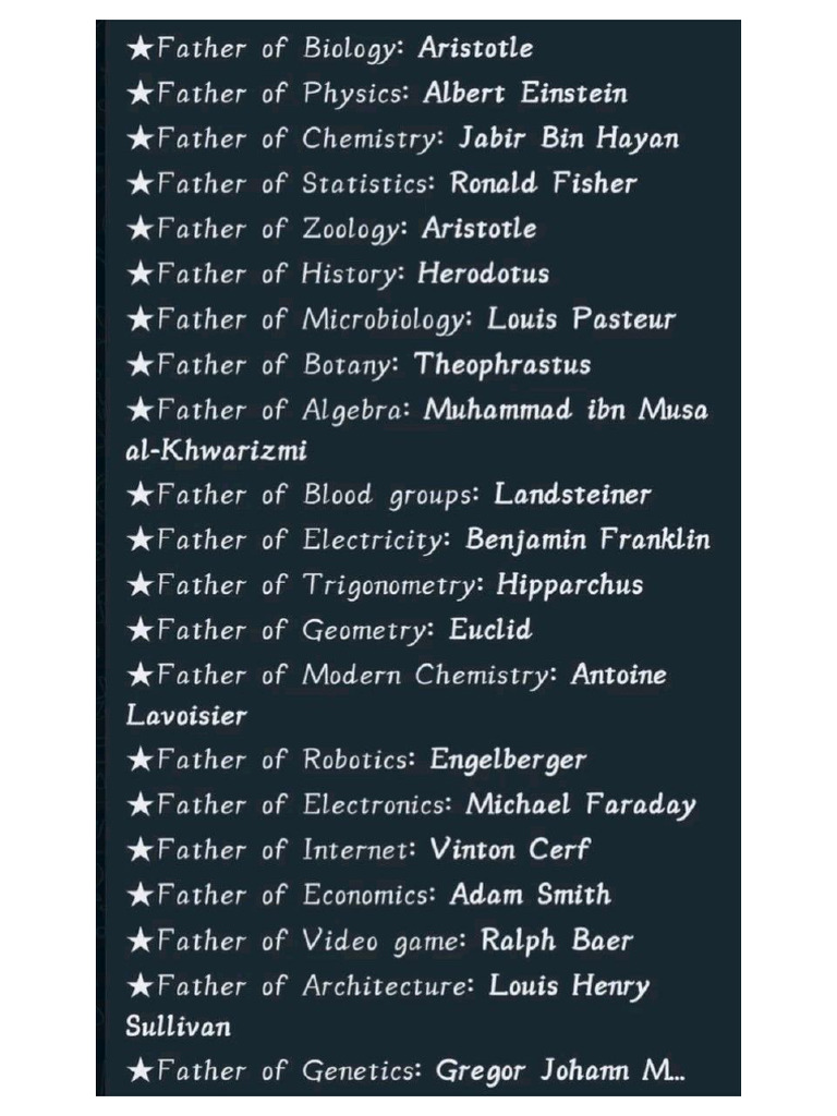 Famous Father's | PDF