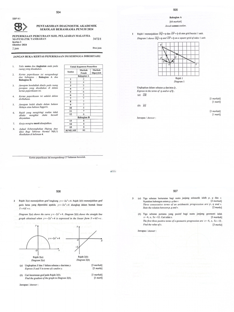 SBP K1 and K2 Document Overview | PDF