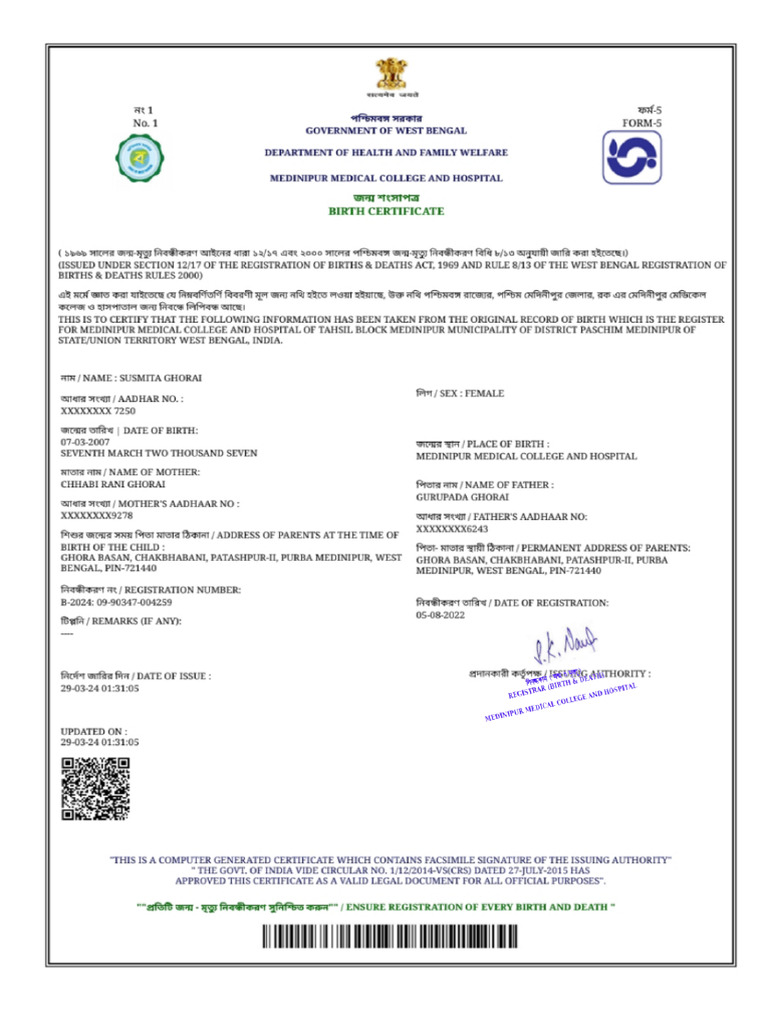 Susmita Ghorai | PDF