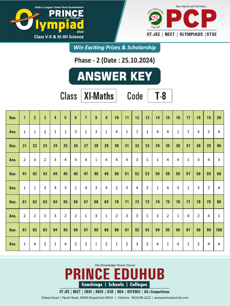 Class-XI Maths | PDF