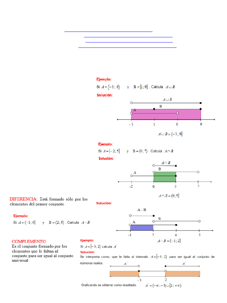 Intervalos e Inecuaciones | PDF | Desigualdad (Matemáticas) | Matemáticas