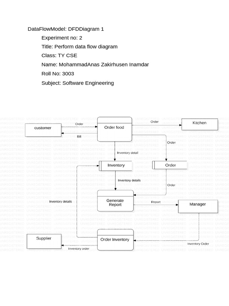 DFD & Structured Chart Guide | PDF | Computers