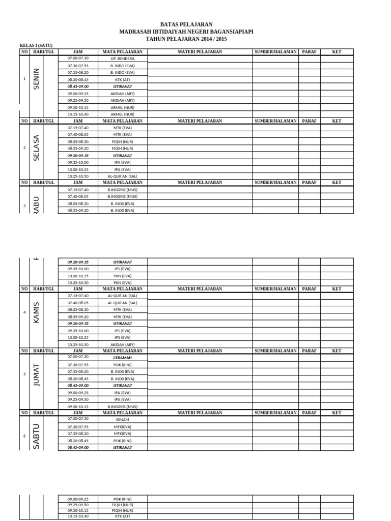 Jadwal Pelajaran MIN Bagansiapiapi 2014/2015 | PDF | Sains & Matematika