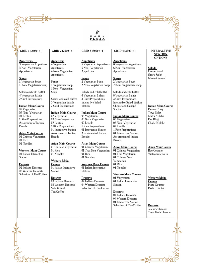 BANQUET MENU Grid 2024 | PDF | Indian Cuisine | Hors D'oeuvre