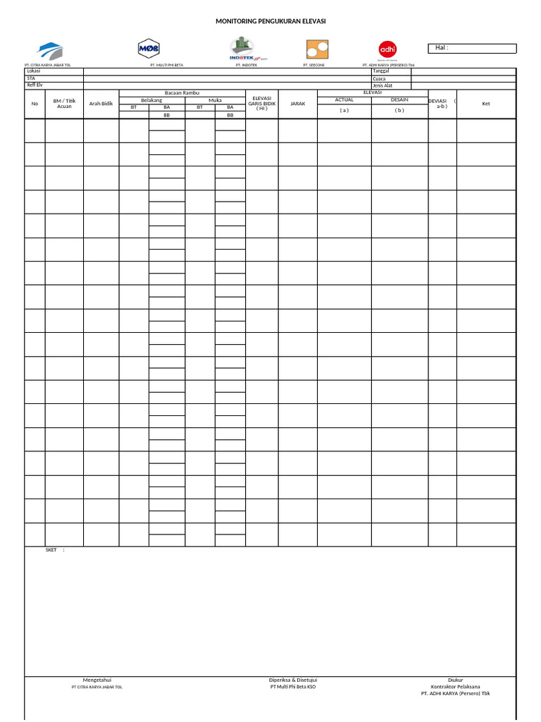 Form Waterpass | PDF