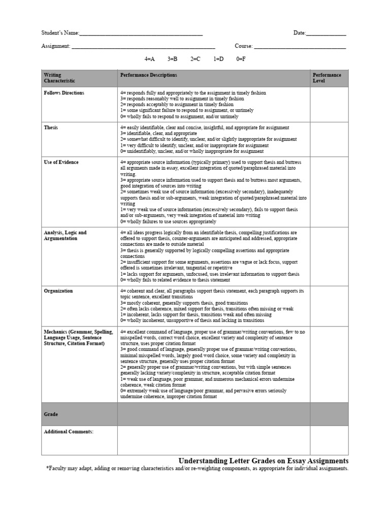 Research Project Rubric | PDF | Argument | Syntax