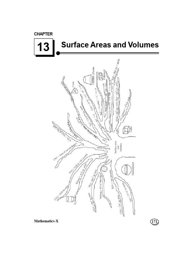10 Maths Surface Areas and Volumes Notes Question Bank | PDF | Sphere ...