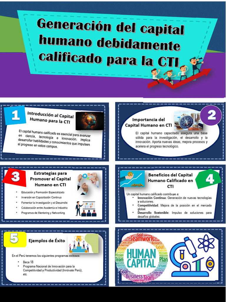 Importancia del Capital Humano en CTI | PDF