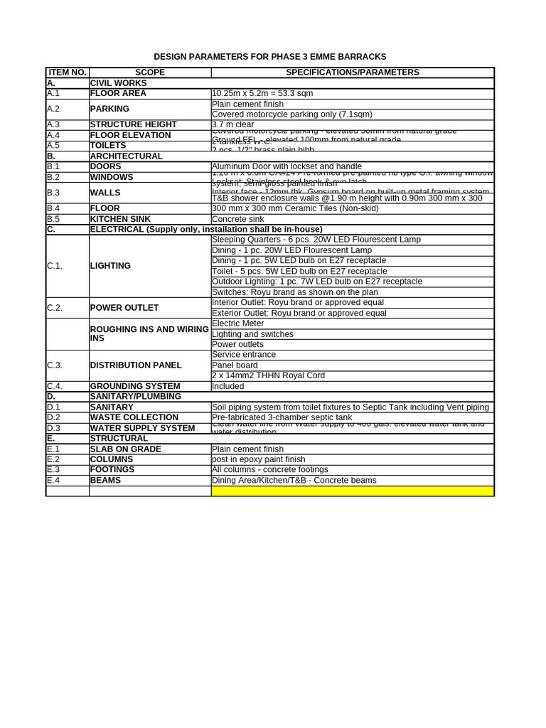 Boq Daiichi Security Barracks | PDF | Building Engineering | Building ...