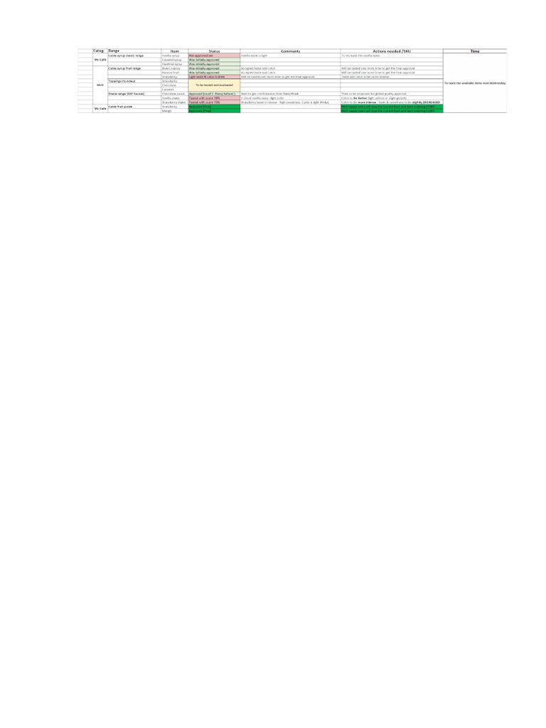New Microsoft Word Document | PDF