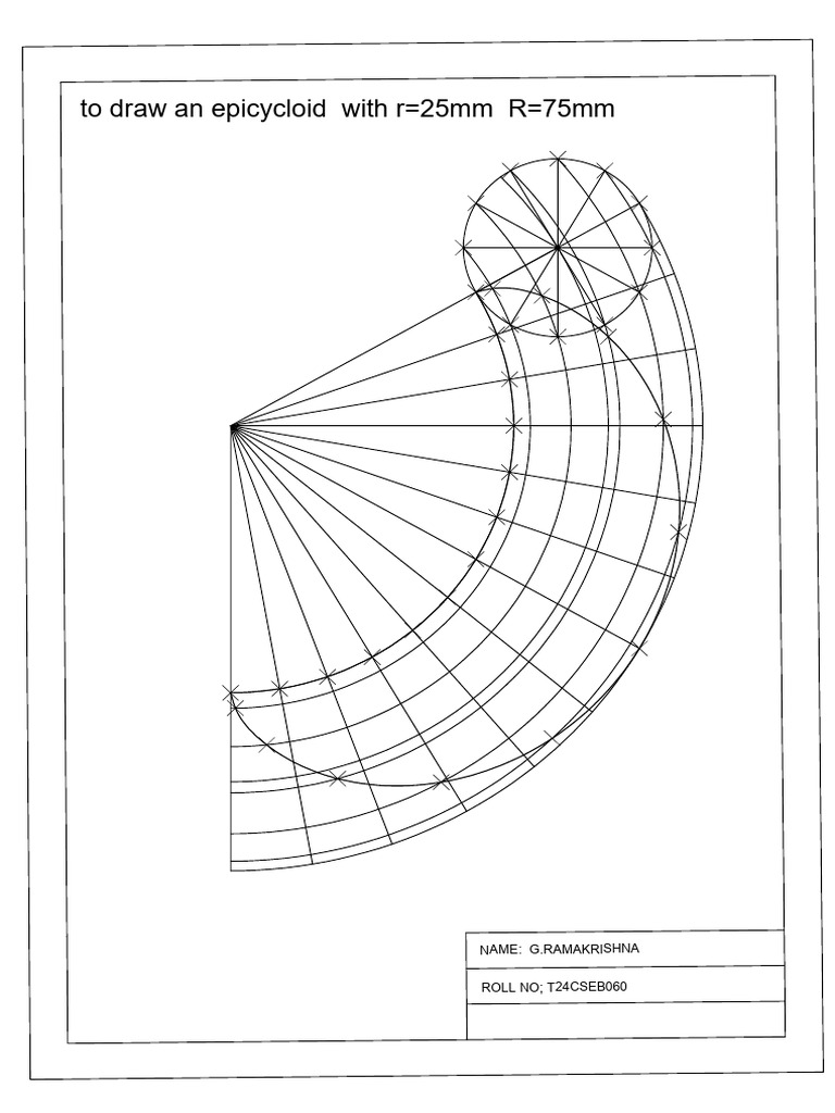 Epicycloid Ramakrishna | PDF