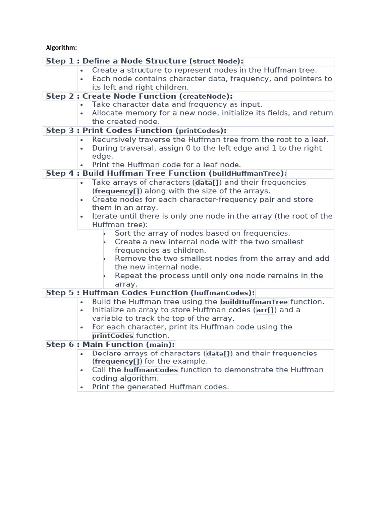 4.3 Huffman Algorithm | PDF | Algorithms | Software Engineering 4.3 Huffman Algorithm | PDF | Algorithms | Software Engineering