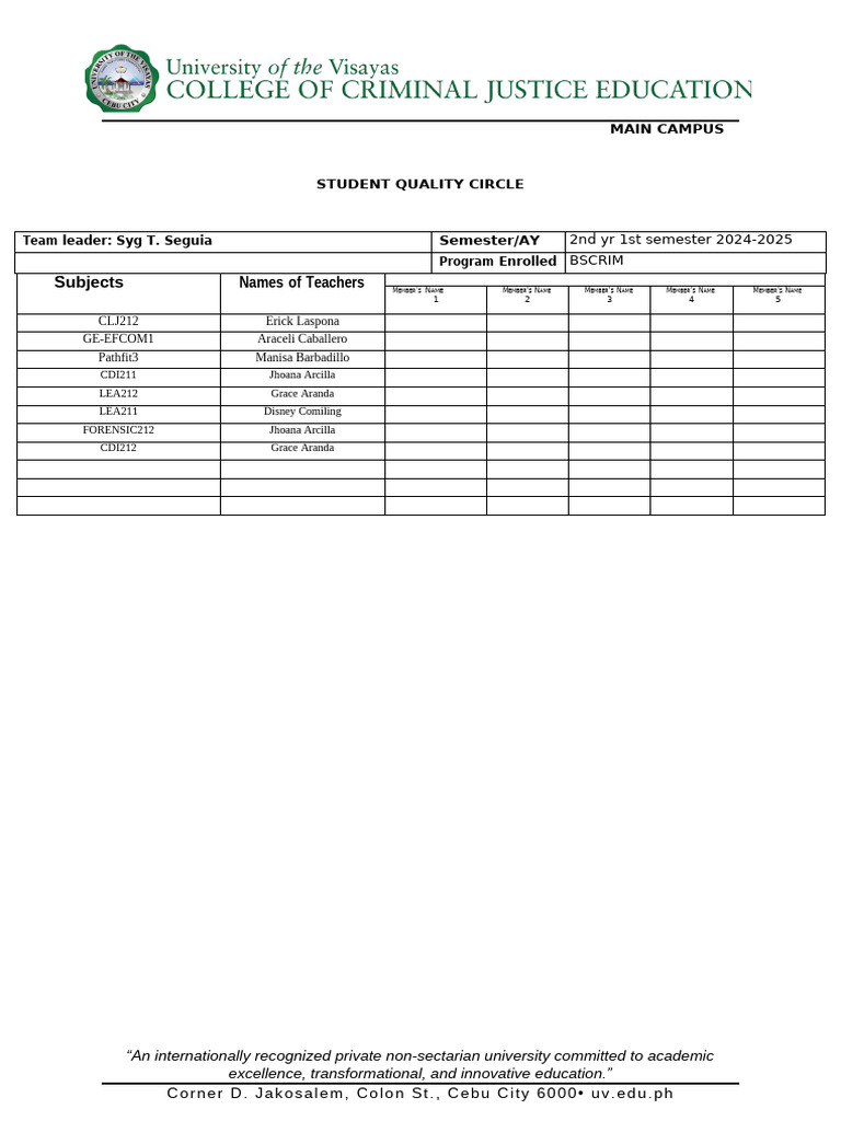 Student Quality Circle - Format | PDF