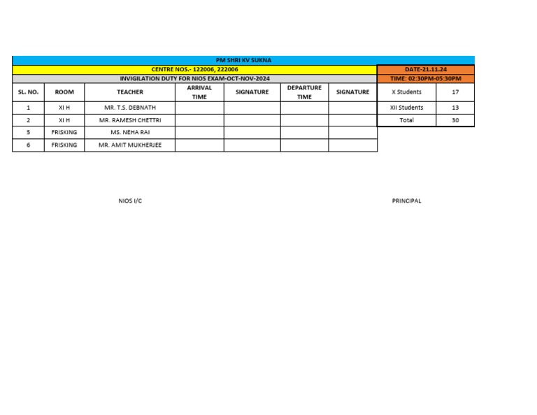 Invigilation Duty Nios-1 | PDF