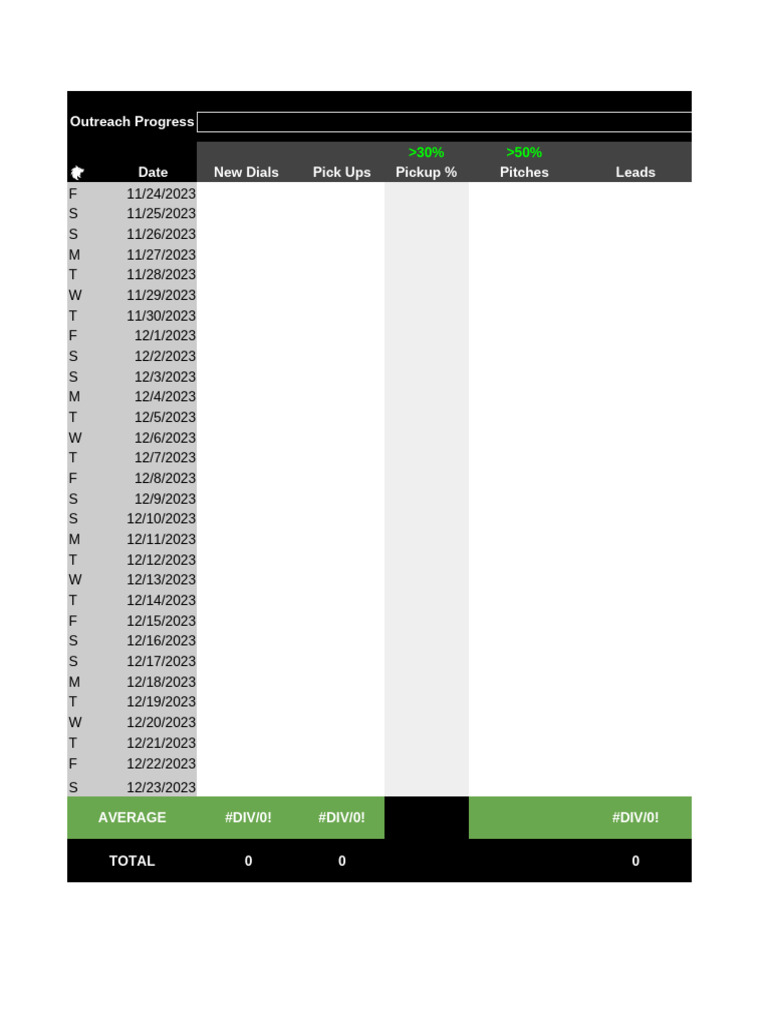RSC - Cold Call Tracking (2023) | PDF | Service Industries | Telephony