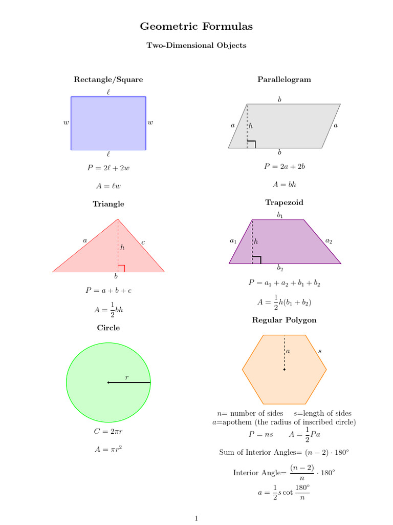 Math Resources Geometry Formulas | PDF | Area | Euclidean Plane Geometry