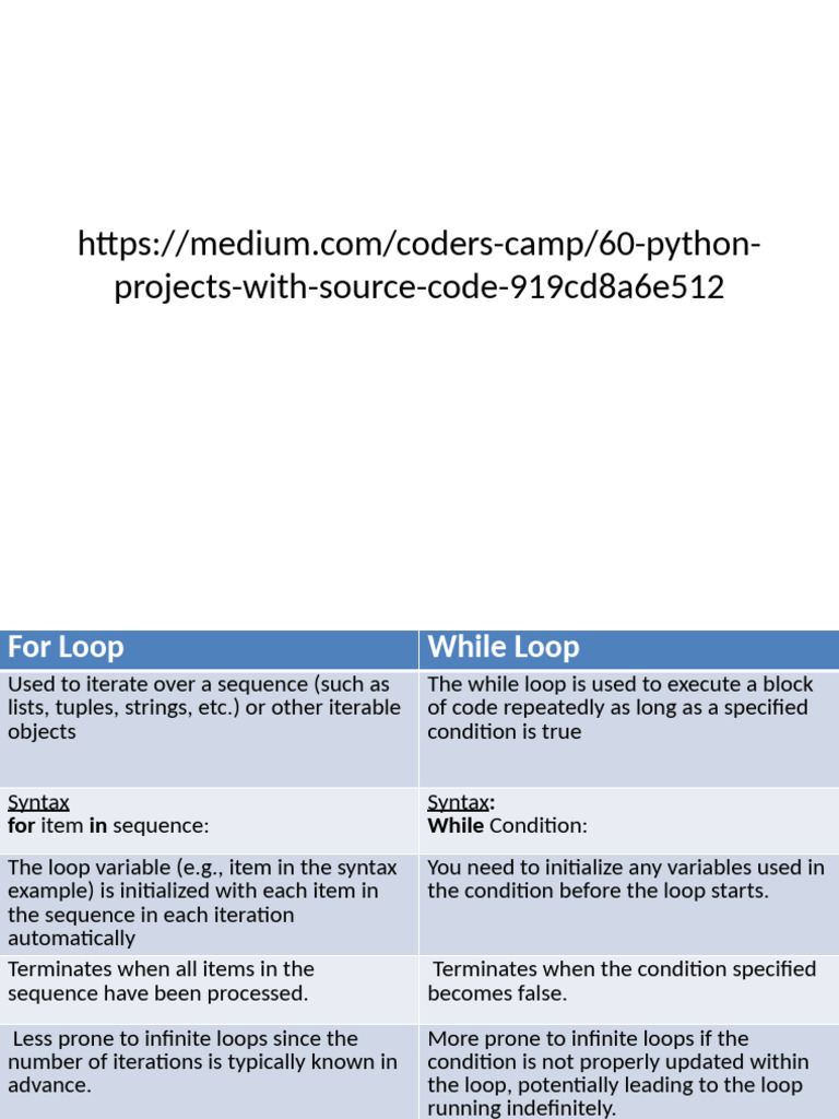 While and For Difference | PDF | Science & Mathematics | Technology ...
